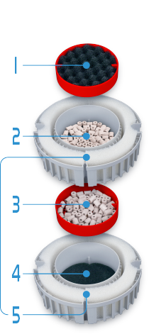 Fluval FX4/FX6 canister filter review